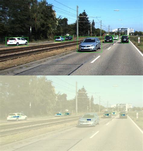 2d Detection With Centernet Shangzhou Ye