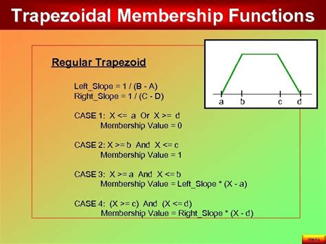 fuzzy logic introduction inference system