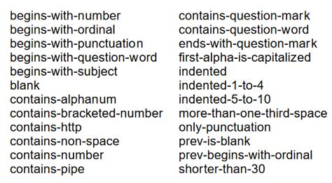 Maximum Entropy Markov Model