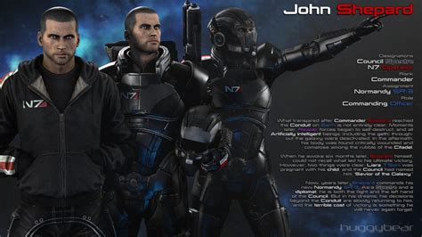 Afterword On Deviantart Mass Effect Characters Mass