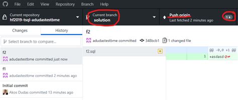 Submitting Your Work Github Bmeviaumb00 Business Intelligence