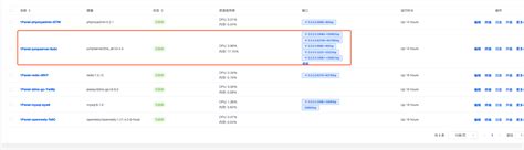 panel 内安装jumpserver无法访问 Panel 社区论坛 FIT CLOUD 飞致云