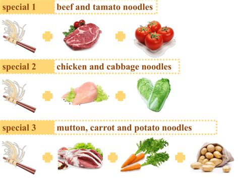 人教新目标版七年级下册 Unit 10 Id Like Some Noodles 3 课件 共19张ppt 21世纪教育网 二一教育