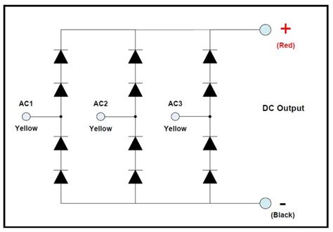 Three Phase Selenium Rectifier Pn 5563c 2 Cehco
