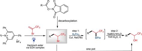 Synthesis Of Secondary Trifluoromethylated Alkyl Bromides With Further Conversion To Boronic