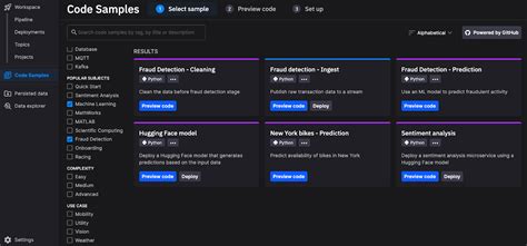 The Anatomy Of A Machine Learning Pipeline