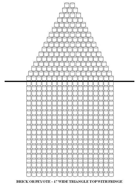 Free Printable Building Height Measurement Chart