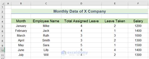 How To Make Excel Look Pretty 16 Easy Formats Exceldemy