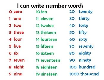 Writing Number Words Anchor Chart By Daily Differentiation TpT