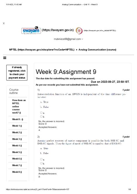 Analog Communication Unit 11 Week 9 X Nptel Explorer