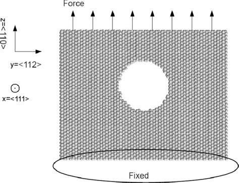 Dislocation Nucleation From Near Surface Void Under Static Tensile