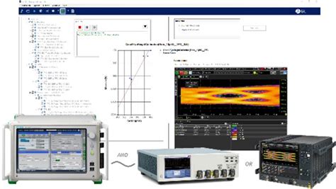 Signal Integrity Solution Center