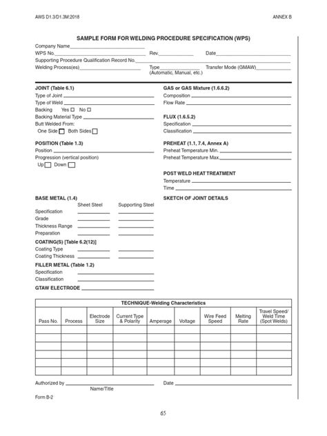 D1 3 D1 3m 2018 Annexb2 Wps Form Pdf