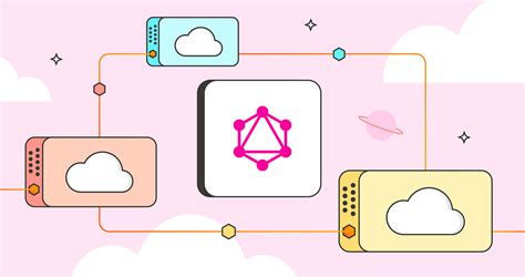 What Is Graphql And How Does It Work Postman Blog