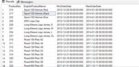 Sql Min Ve Max Fonksiyonu Kullanımı Sql Server By Kaan Gümüş Medium