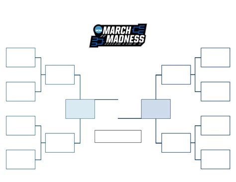 Free Printable Sweet 16 Bracket For The 2025 March Madness Ncaa Tournament Printerfriendly