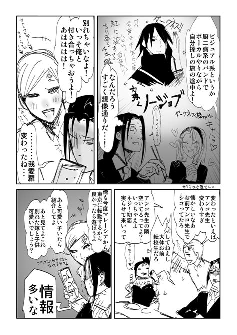 Haruno Sakura Uchiha Sasuke Mitarashi Anko Hyuuga Neji And Gaara