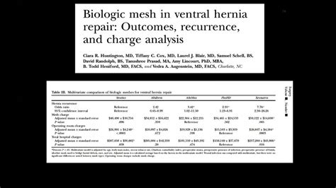 Biologic Mesh Youtube