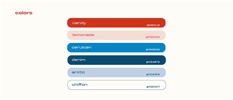 Branding Patch Behance