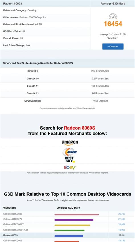 Radeon 8060s New Igpu From Amd Is Comparable To Geforce Rtx 3060