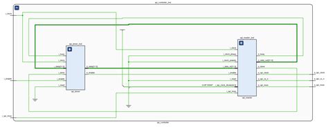 004 Zedboard Audio Codec Spi Controller Rtl Audio Lab