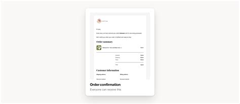 Shopify Order Confirmation Email Template