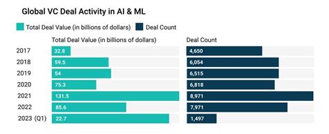 The Future Belongs To Artificial Intelligence Ai Usman Asif
