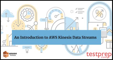 An Introduction To Aws Kinesis Data Streams Blog