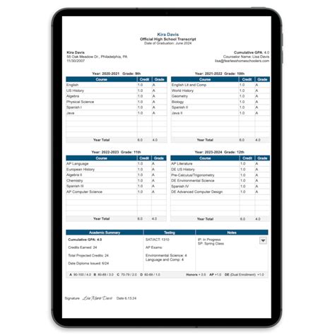 Free Printable High School Transcript Template Printable Templates