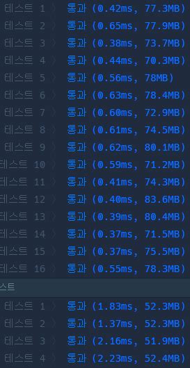 프로그래머스 최솟값 만들기 Java 프로그래머스 최솟값 만들기 Java