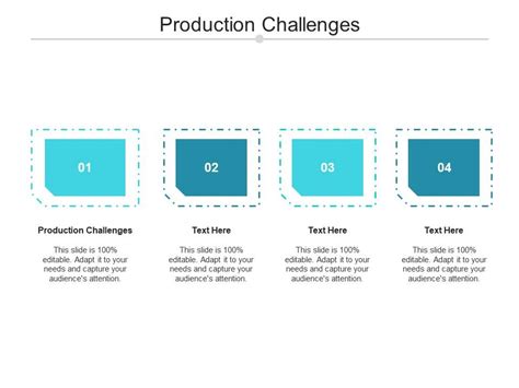 Production Challenges Ppt Powerpoint Presentation Model Shapes Cpb Presentation Graphics