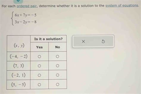 solved for each ordered pair determine whether it is a solution to the system of equations