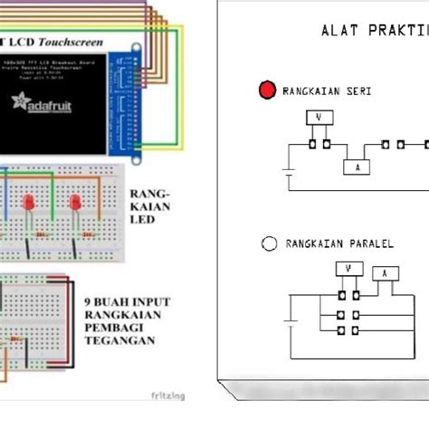 Gambar 2 A Desain Sistem Rancangan Alat Praktikum B Desain Akhir Download Scientific