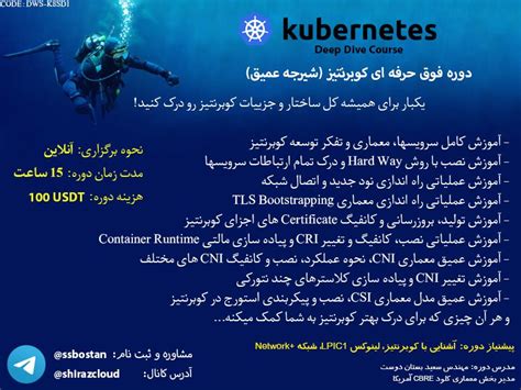 Saeid Bostandoust On Linkedin Devops Cloud Cncf Kubernetes K8s Deepdive Hardway