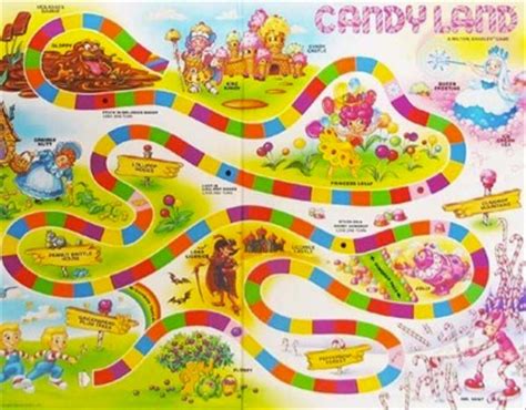 HTML CSS Coding Candy Land Boardgame Instructions On Behance