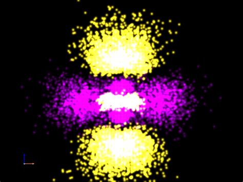 Plot Atomic Orbitals — Pyvista 0 46 0 Documentation