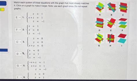 Solved Match Each System Of Linear Equations With The Graph Chegg Com
