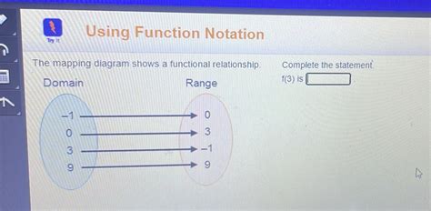 Using Function Notation The Mapping Diagram Shows A Functional Relationship Domain Range