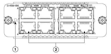 Hardware Installation Guide For Cisco Catalyst C NIM X C NIM M And C NIM T Modules Cisco
