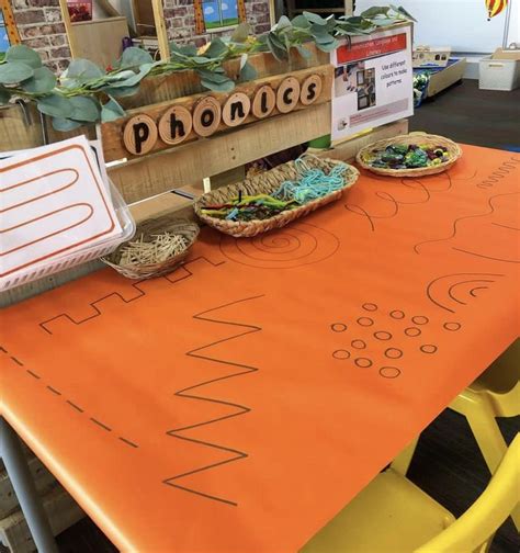 Pin By Donald Beck On Eyfs Classroom Eyfs Classroom Eyfs Literacy