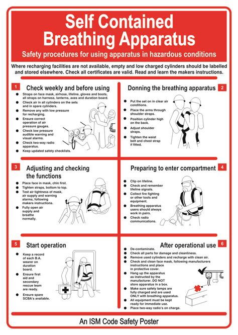 Self Adhesive Poster Self Contained Breathing Apparatus Products