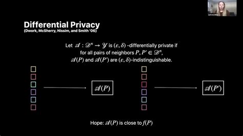 A Tutorial On Privacy Amplification By Subsampling Diffusion And