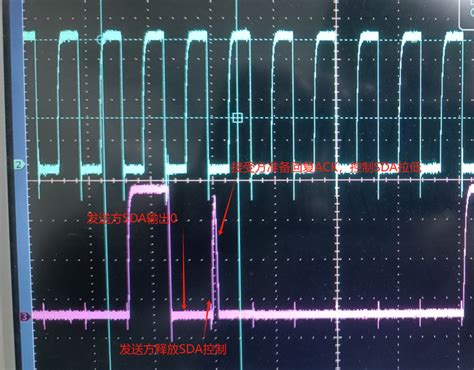 为什么mcu I2c波形中会出现的脉冲毛刺？ 知乎