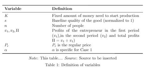 tabularx alignment in table depends on length of header tex latex
