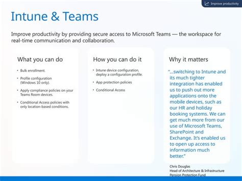 Microsoft Intune Deployment Guide To Align PPTX