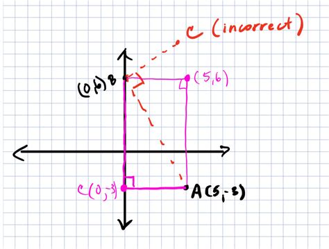 Distance Formula Carmelschettino