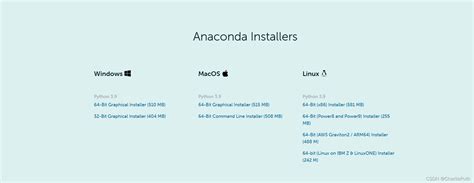 Mmsegmentation的安装安装mmsegmentation Csdn博客