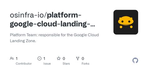 GitHub Osinfra Io Platform Google Cloud Landing Zone Platform Team Responsible For The
