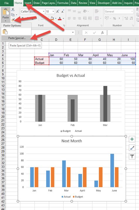 Copy The Format Of One Chart To Another Chart • Online Excel Training