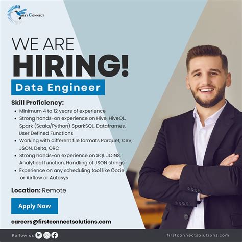 First Connect Solutions On Linkedin Dataengineer Dataengineer Remotejobs Techhiring
